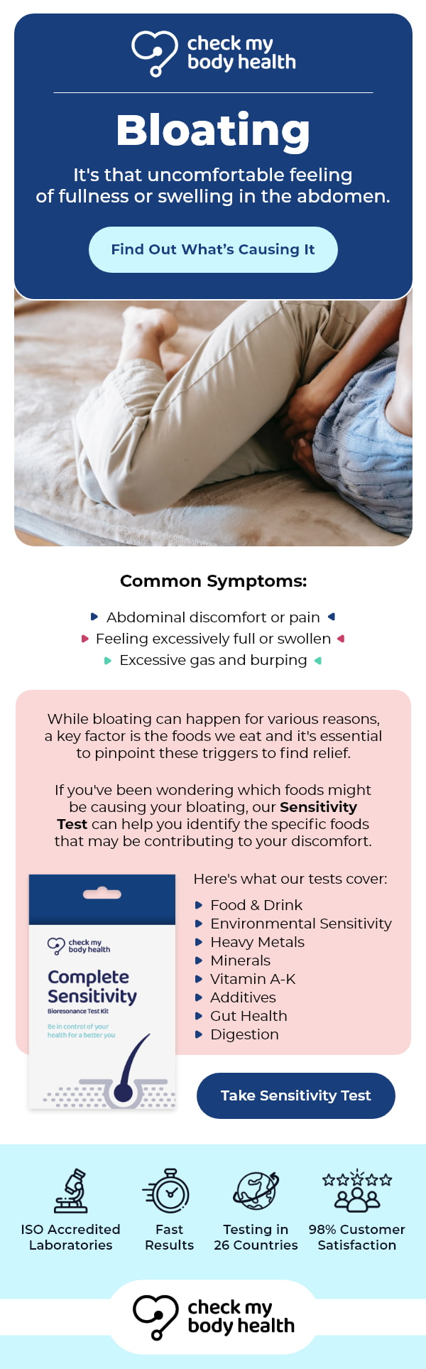 Check My Body Health USA: Understanding bloating | Milled