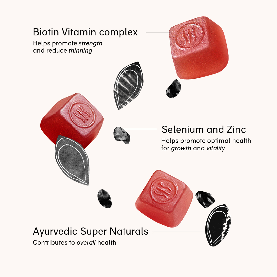 Champo: NEW | Hair gummies for healthy hair | Milled