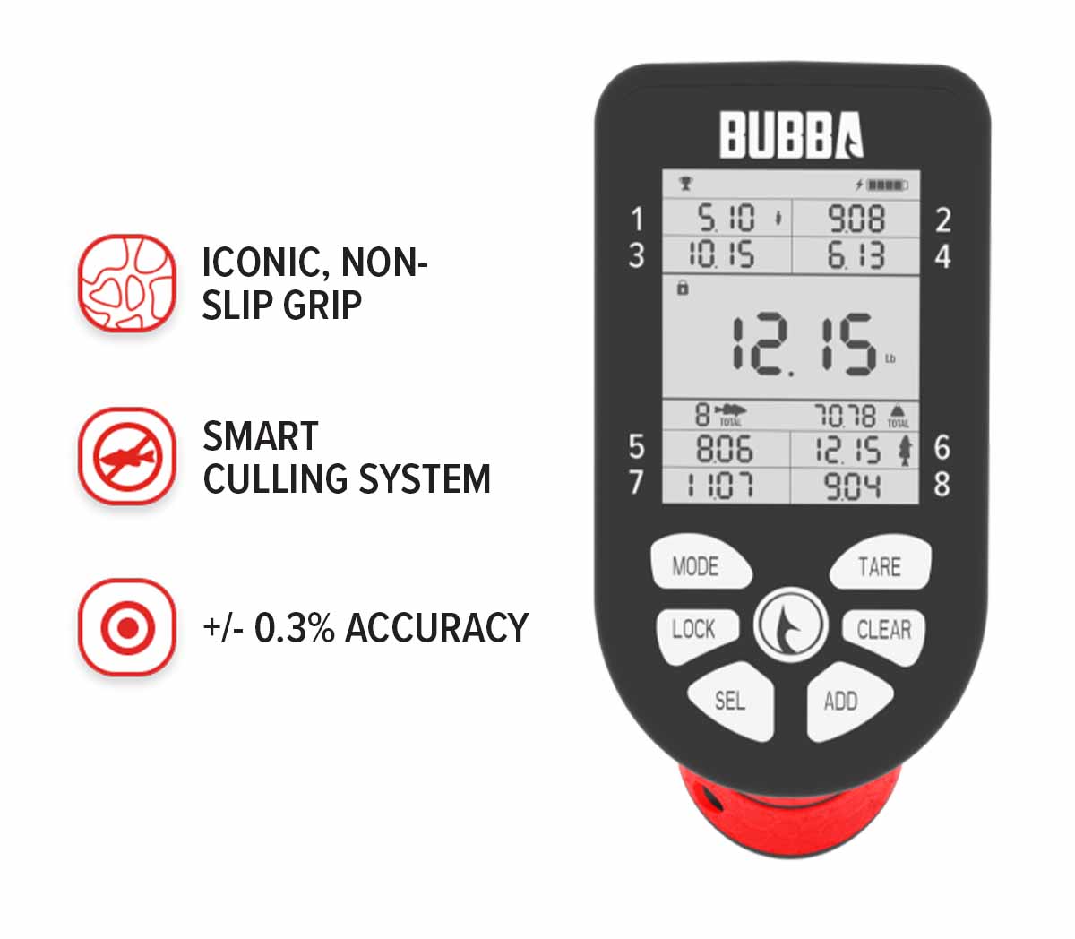 Bubba Blade: Smart Fish Scales Available Now | Milled