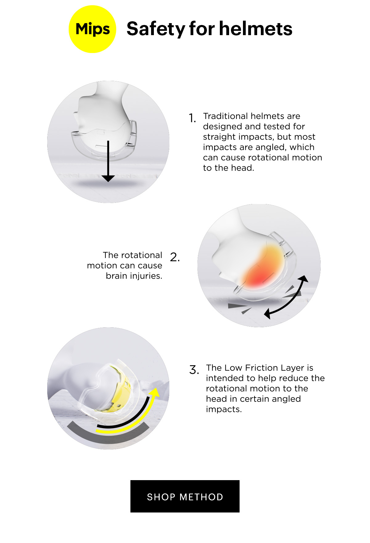 Smith Optics: The NEW Method Helmet has you covered | Milled