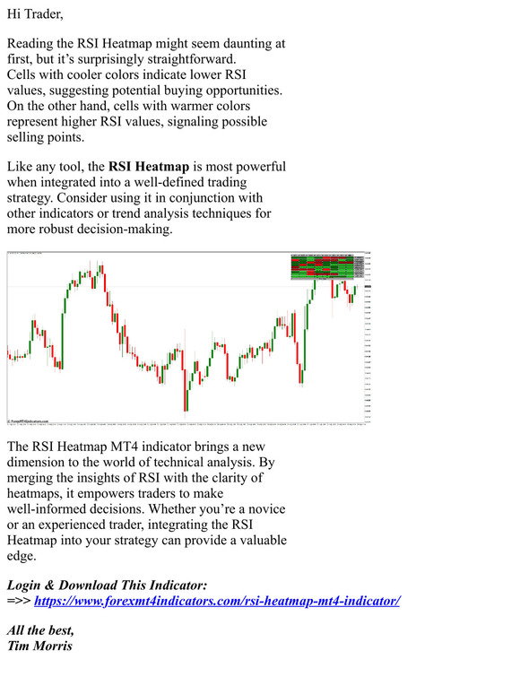 Forex MT4 Indicators: [Download] RSI Heatmap MT4 Indicator | Milled