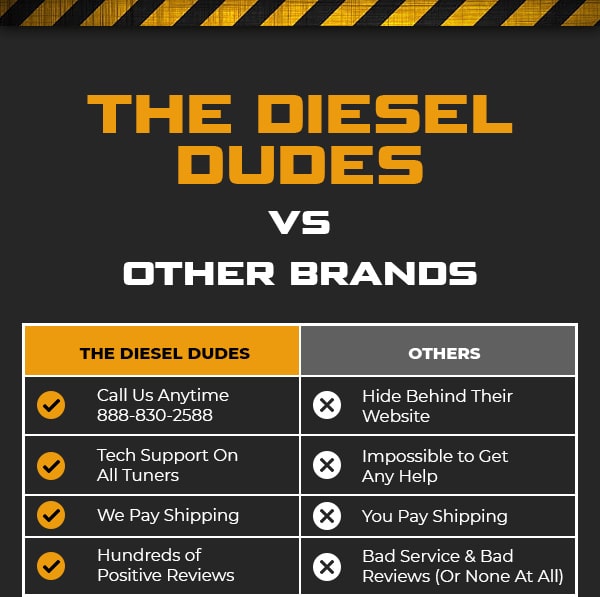 The Diesel Dudes: Hey, you need to call us... | Milled