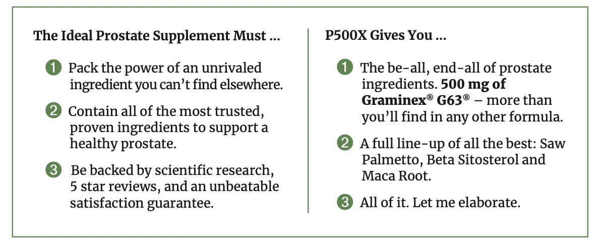 Best Life Herbals: The King Of Prostate Supplements is Here! | Milled