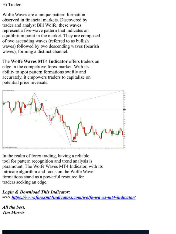 Forex MT4 Indicators: [Download] Wolfe Waves MT4 Indicator | Milled