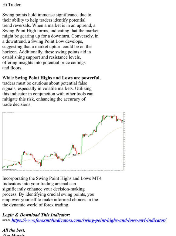 Forex MT4 Indicators: [Download] Swing Point Highs and Lows MT4 ...