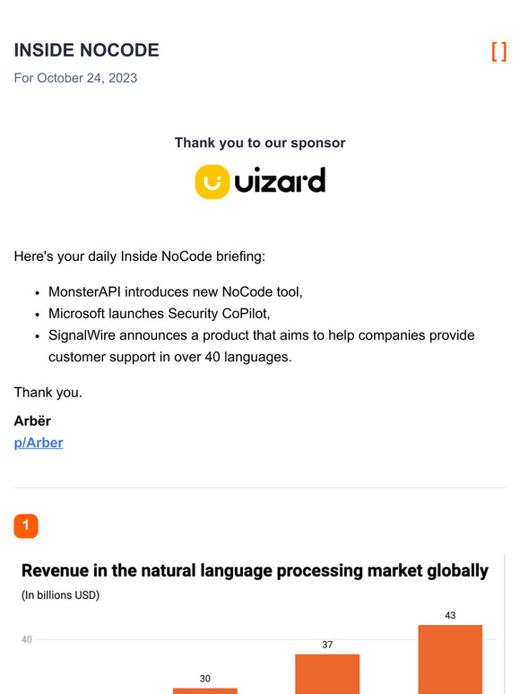 Inside: MonsterAPI launches new tool | Milled