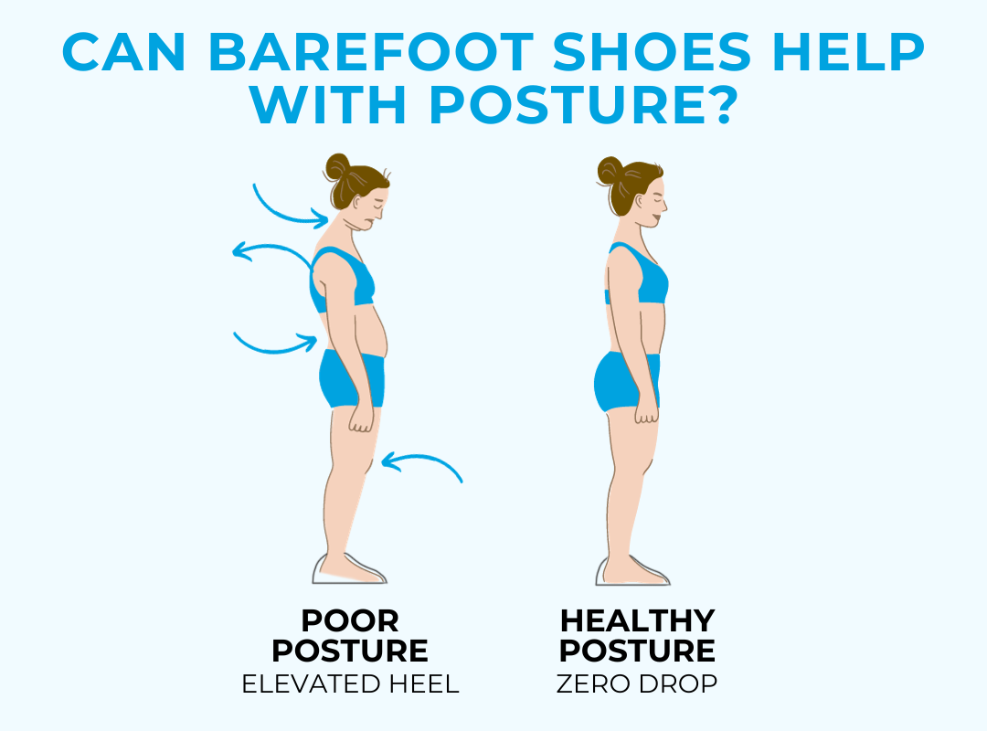 Xero Shoes: Can Barefoot Shoes Help With Posture? | Milled