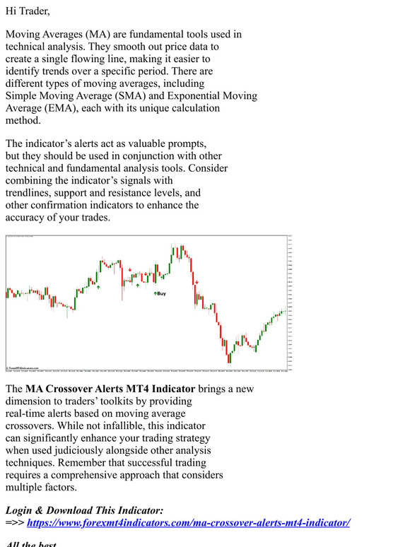 Forex MT4 Indicators: [Download] MA Crossover Alerts MT4 Indicator | Milled
