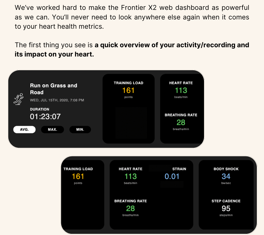 Fourth Frontier: Feature Friday! The most advanced heart dashboard ever ...
