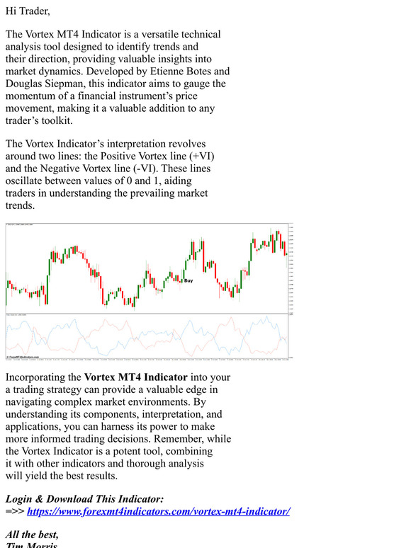 Forex MT4 Indicators: [Download] Vortex MT4 Indicator | Milled