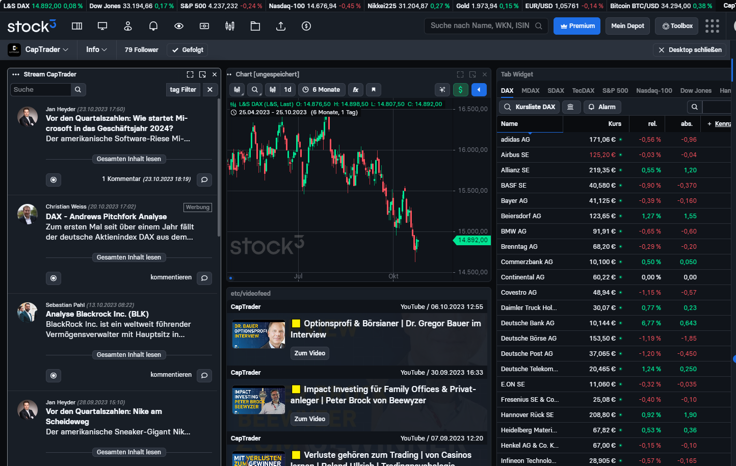 CapTrader: CapTrader Helpdesk - Ihre Fragen zum Trading bei CapTrader ...