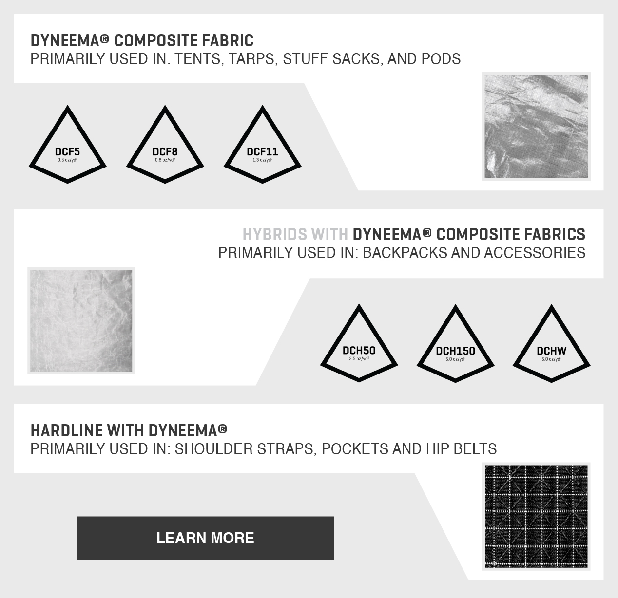 Hyperlite Mountain Gear: Dyneema. How to Start an Adventure | Milled