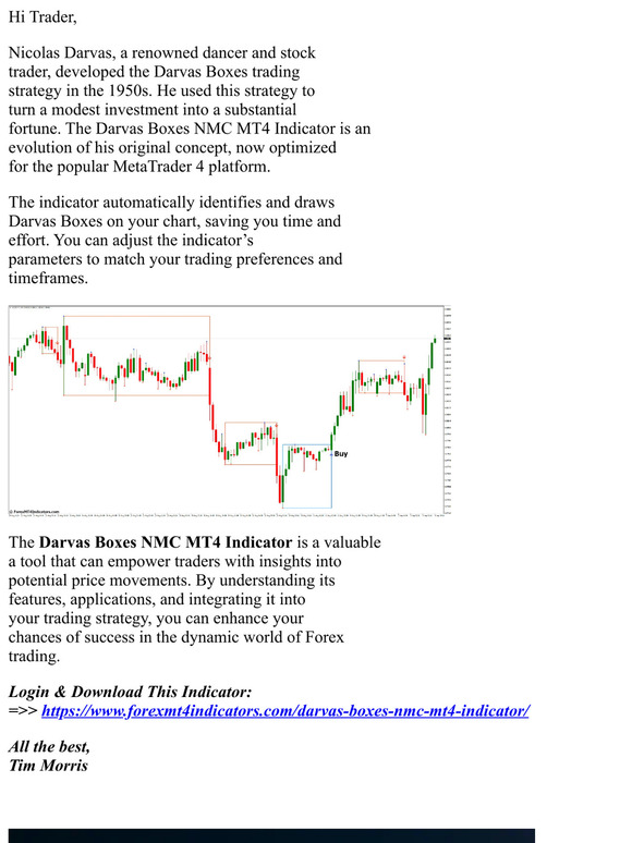 Forex MT4 Indicators: [Download] Darvas Boxes NMC MT4 Indicator | Milled