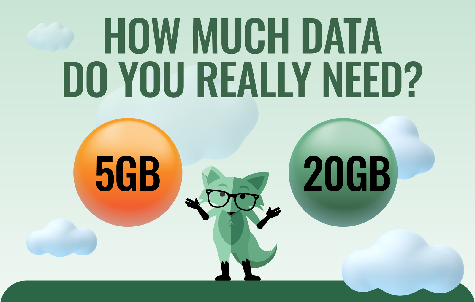 Mint Mobile: Let’s figure out how much data you actually need | Milled