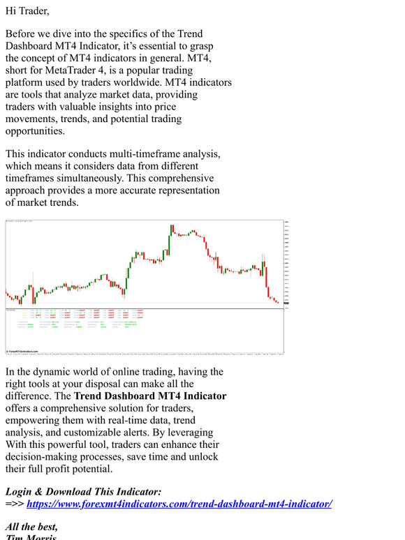 Forex MT4 Indicators: [Download] Trend Dashboard MT4 Indicator | Milled