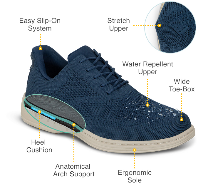 OrthoFeet: Introducing Hands Free Casuals | Milled