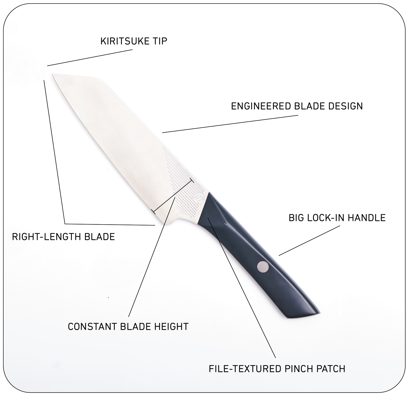 Milk Street Kitchen: New: Milk Street’s Hybrid Bunka Knife | Milled