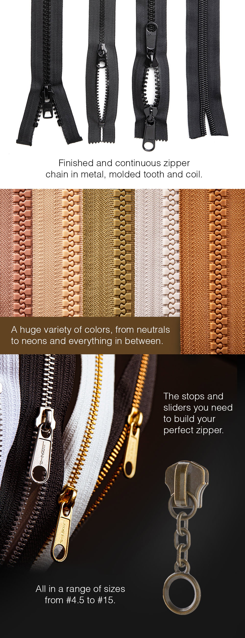 Sailrite: Put Some Zip Into Your DIYs | Milled