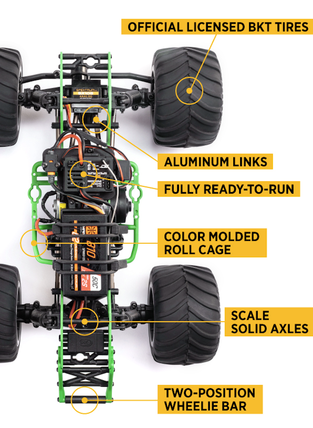 Tower Hobbies: New from LOSI 1/18 Mini LMT 4x4 RTR Brushed Monster ...
