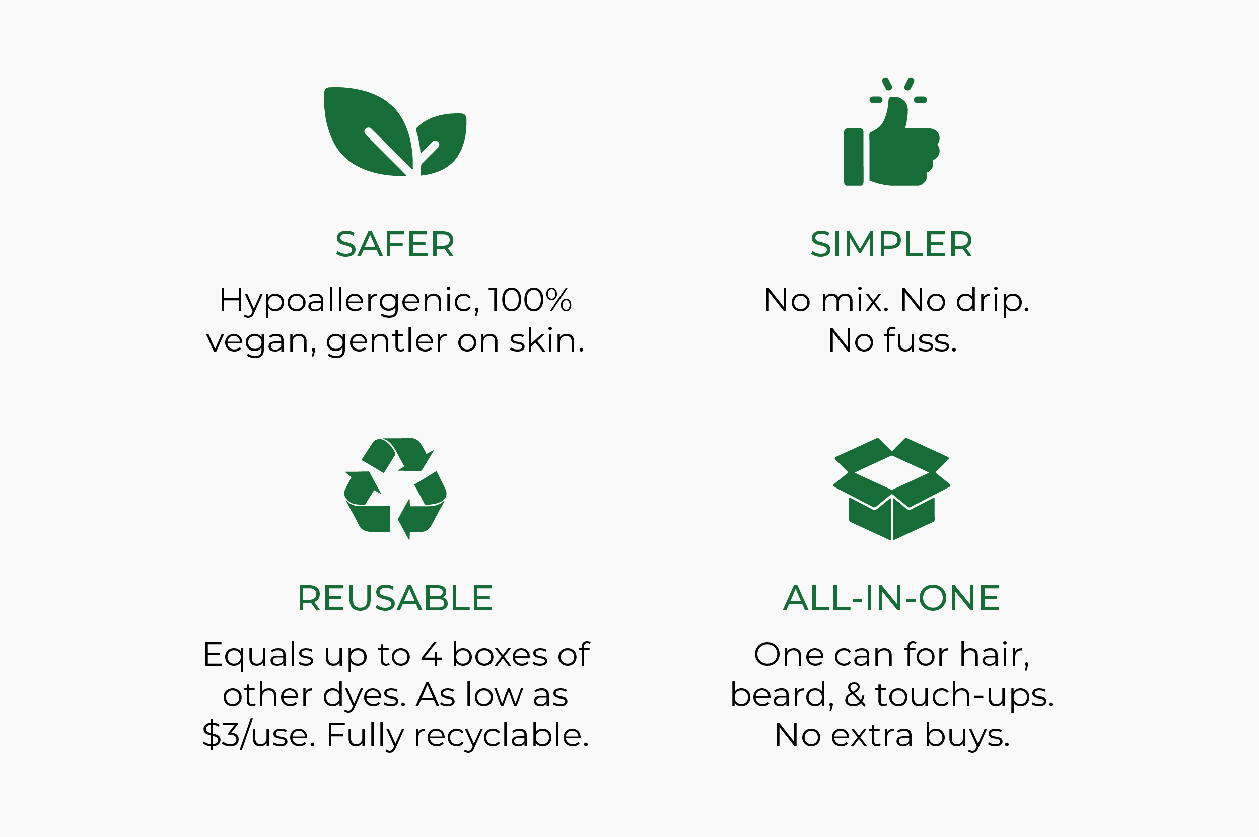 Simpler Hair Color: Partial Coverage Hair Color Out Now | Milled