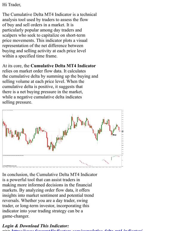 forexmt4indicators: [Download] Cumulative Delta MT4 Indicator | Milled