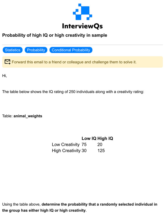 Data Interview Q's: Probability of high IQ or high creativity in sample ...
