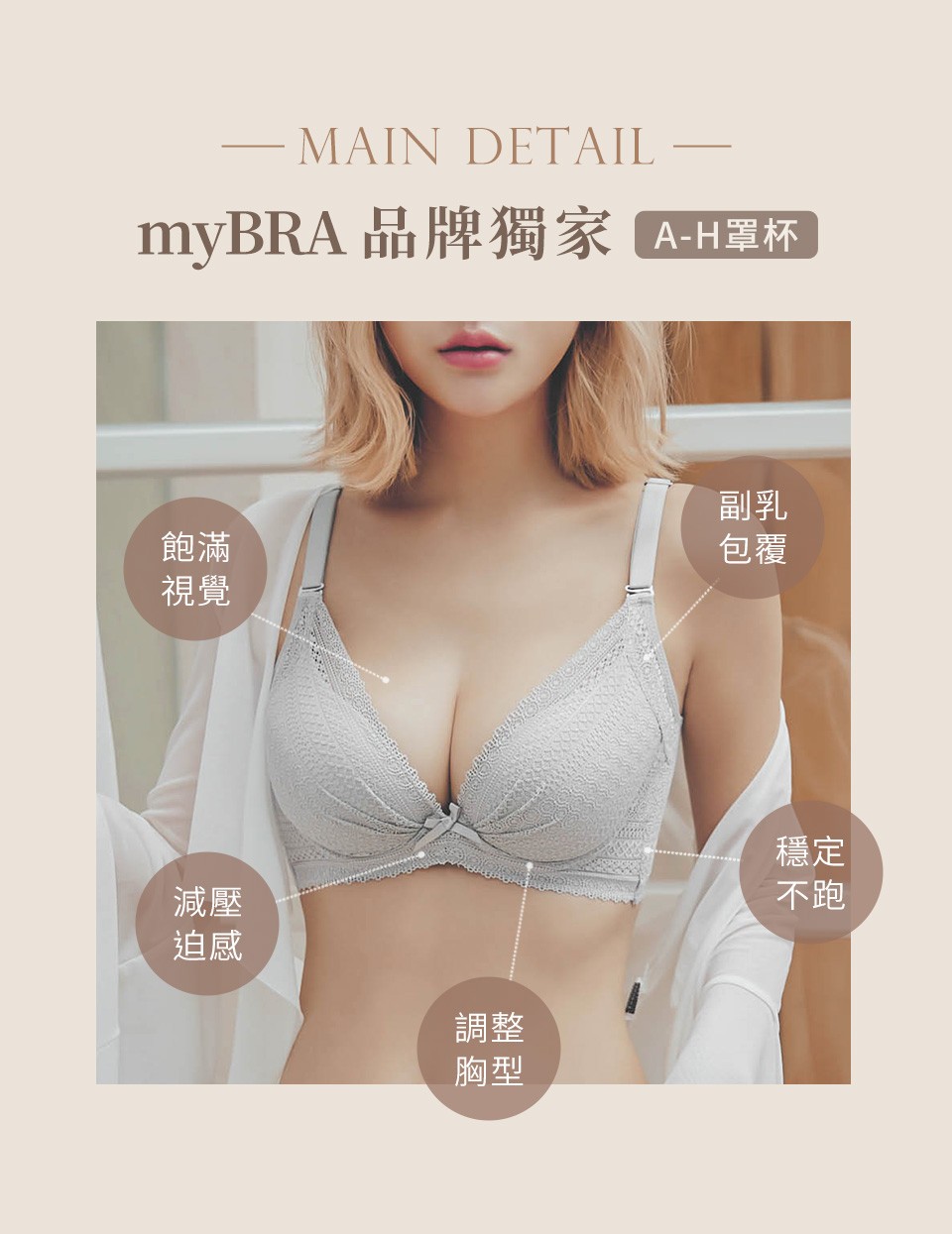myBRA: 一件解決胸型困擾 ️ 預防副乳、外擴與下垂，完美胸型靠這件打造！ | Milled
