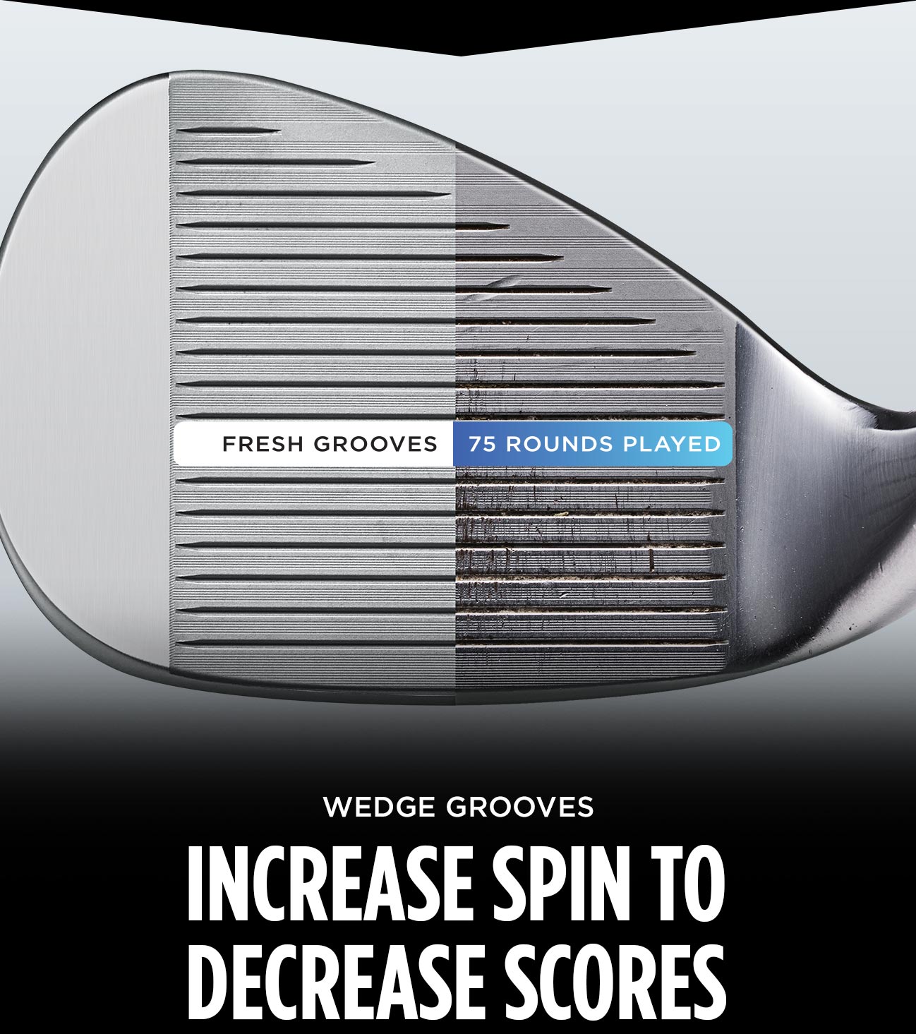 Titleist: Learn How to Inspect Your Wedge Grooves for a Better Short ...