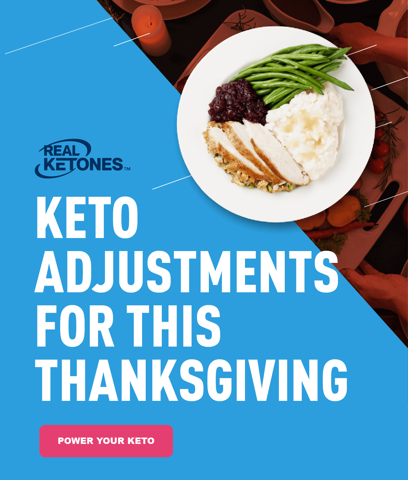 Real Ketones: Keto-licious Thanksgiving😋 | Milled