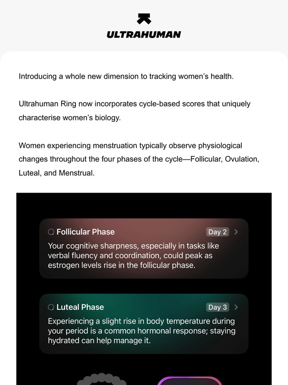 Ultrahuman: A whole new dimension to tracking women’s health | Milled