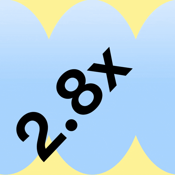 Algo: An improved Algo Dashboard | Milled