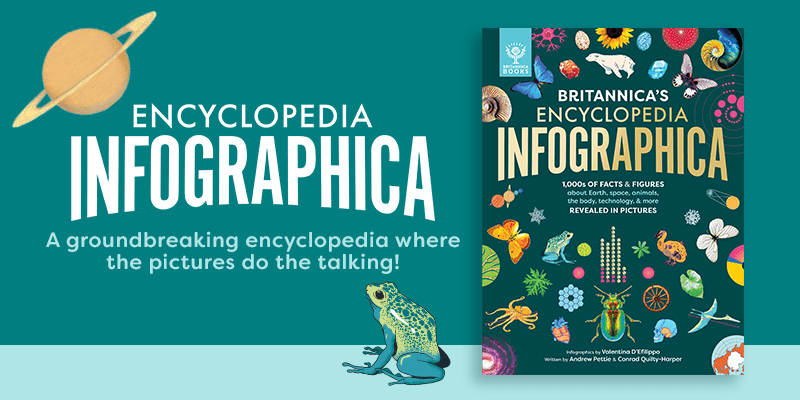 Brittanica: Introducing Infographica: A Groundbreaking Encyclopedia ...