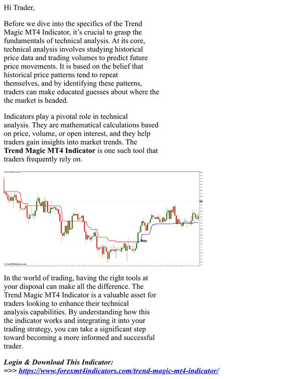 Forex MT4 Indicators: [Download] Trend Magic MT4 Indicator | Milled