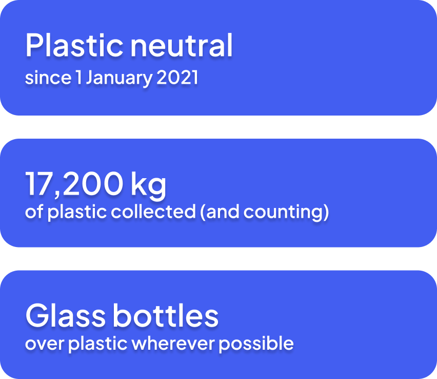 Scandinavian Biolabs: The sea’s shoulders are weighed down | Milled