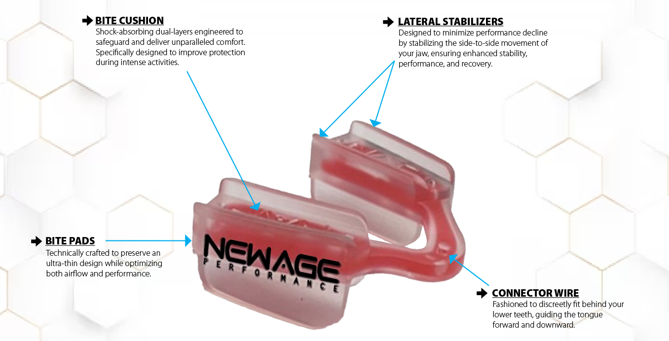 New Age Performance: Introducing the New 6DS Low Profile Mouthpiece ...
