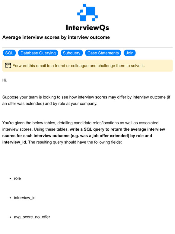 Data Interview Q's: Average interview scores by interview outcome | Milled