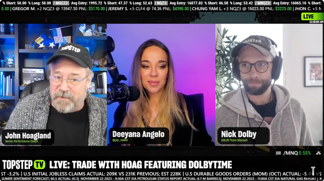 Topstep: [ACTIVES ONLY] Claim Your FREE Reset 📺 👀 | Milled