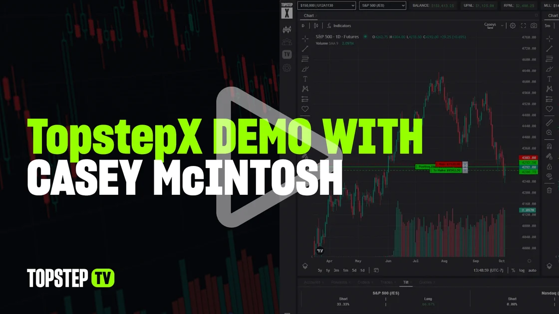 Topstep: [ACTIVES ONLY] Claim Your FREE Reset 📺 👀 | Milled