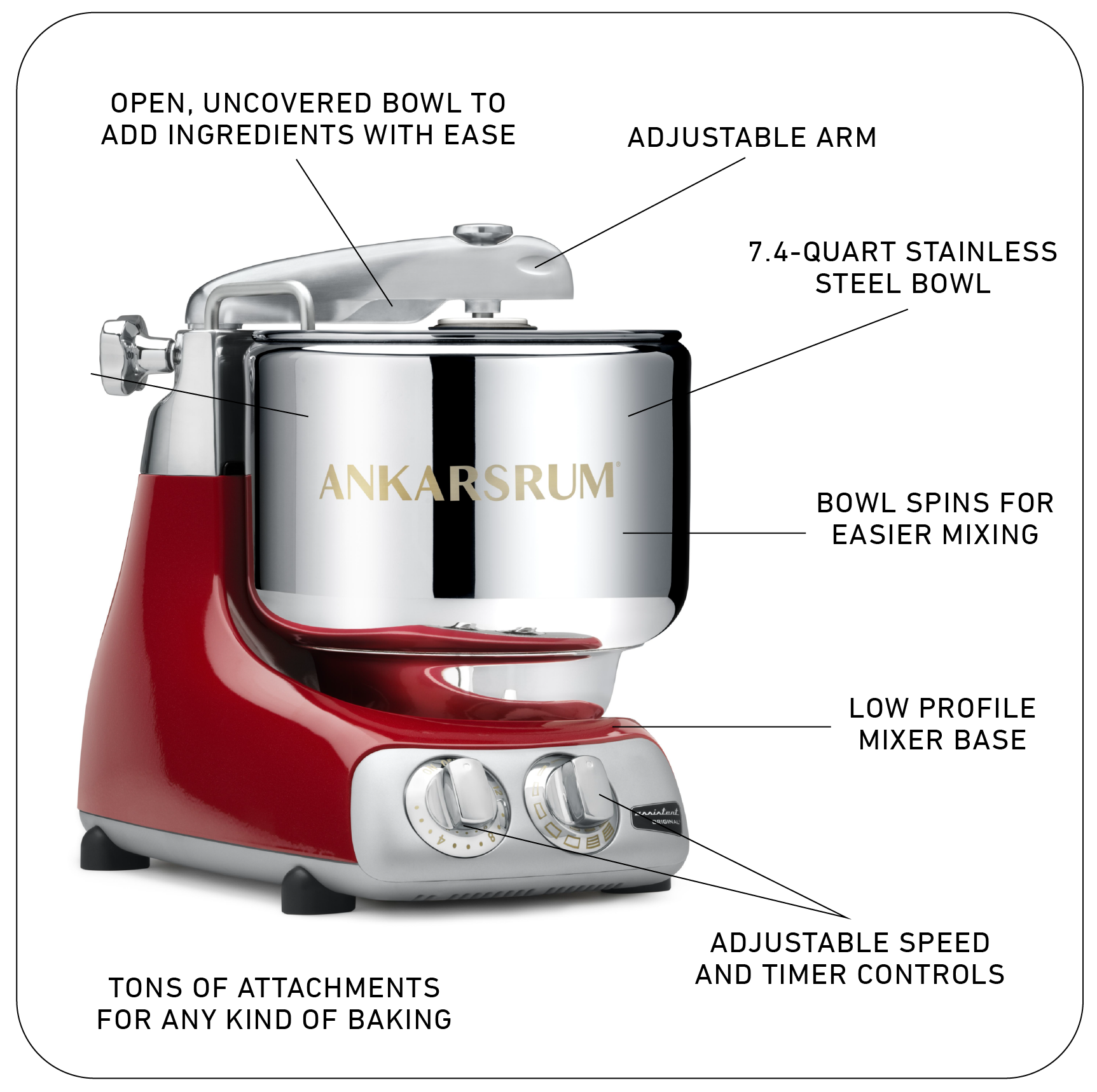 Milk Street Kitchen: Meet the Stand Mixer that Will Change the Way You ...
