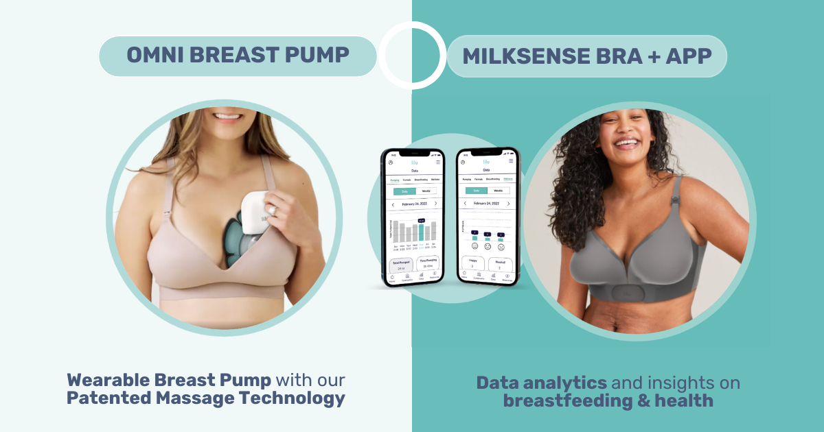 Lilu: Lilu is on Wefunder! Here's how to support | Milled