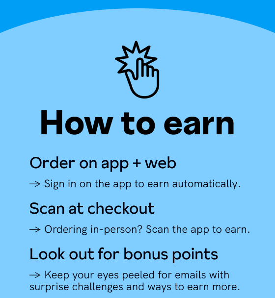 CAVA: Rewards points are here! | Milled