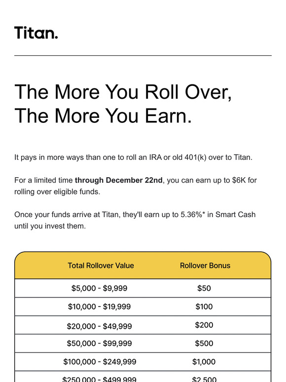 Titan: Earn up to $6K for rolling over into Smart Cash | Milled