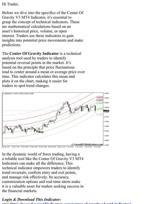 Forex MT4 Indicators: [Download] Center Of Gravity V3 MT4 Indicator ...