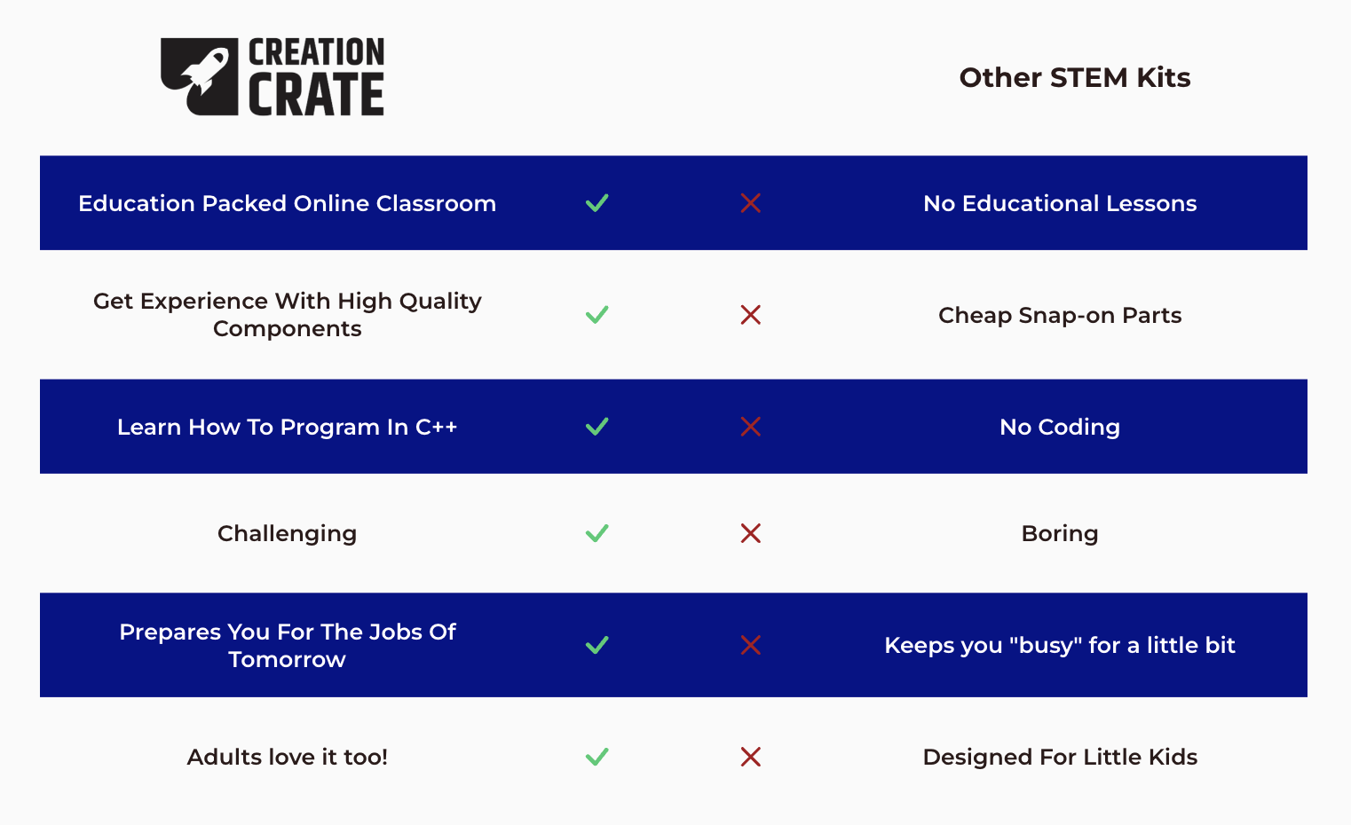 Creation Crate: you asked for it | Milled