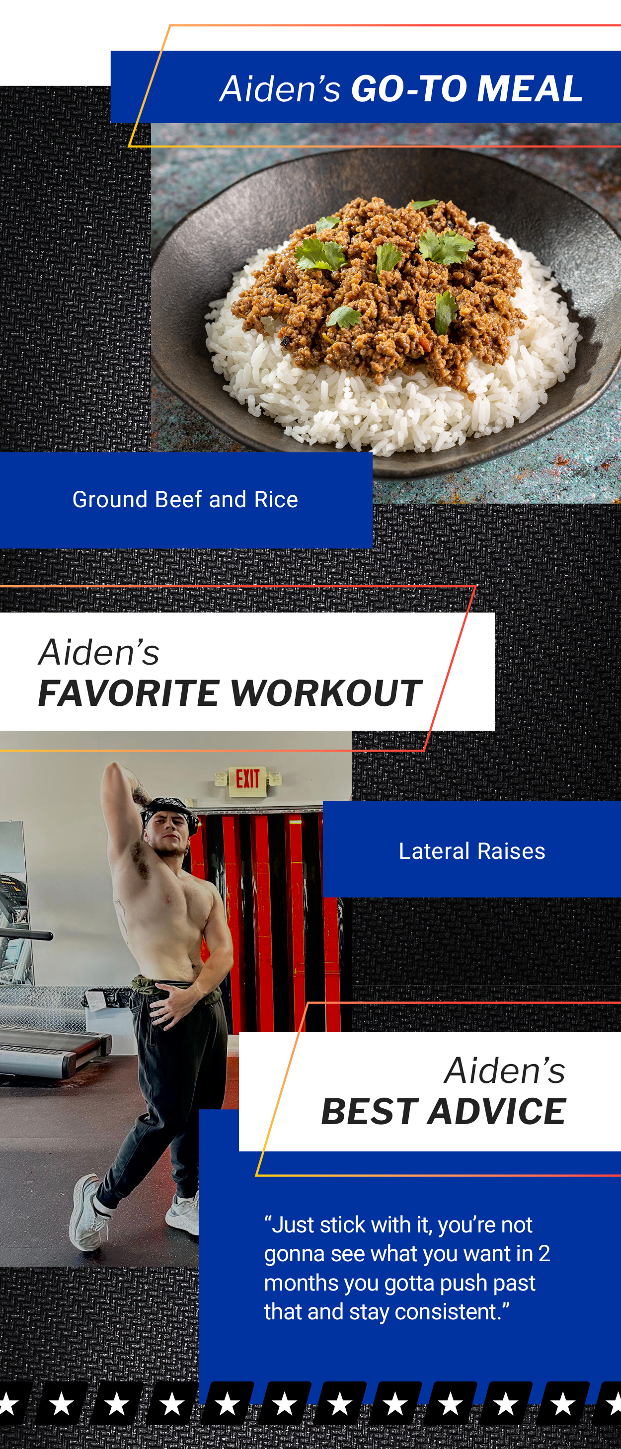 5 Star Nutrition: ⭐️ ALL STAR SHOWCASE ⭐️ Aiden Jones | Milled