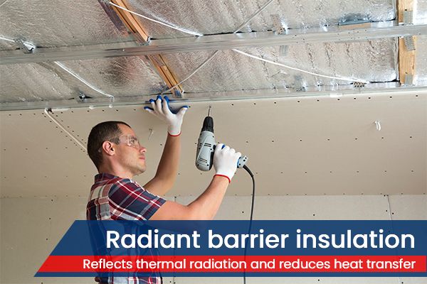 Insulation4US: Reduce heat loss in your home with Radiant Barrier ...