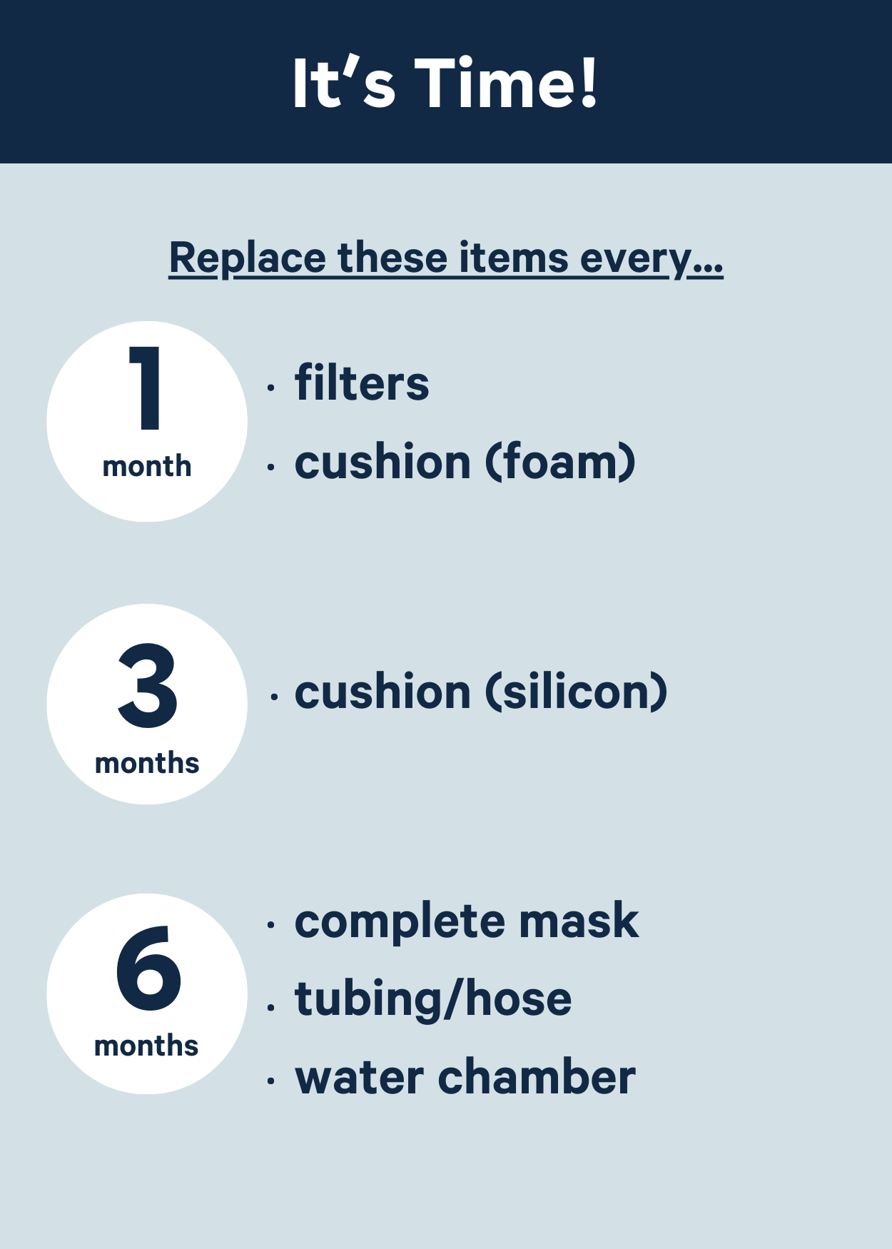 LOFTA: Free CPAP Replacement Guide | Milled