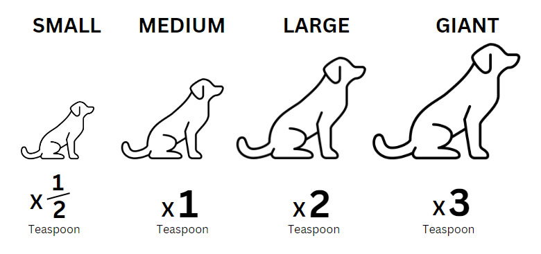 Rogue Royalty: Liquid GOLD for your dogs health! 👀 | Milled