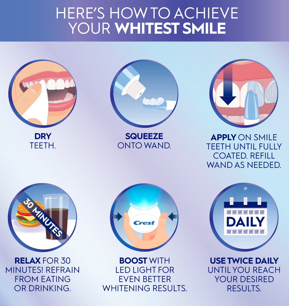 Crest: Watch Their Smiles Light Up 🌟 | Milled