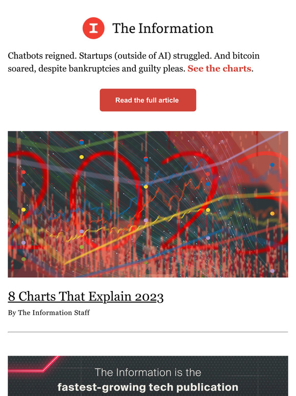 The Information: 8 Charts That Explain 2023 | Milled